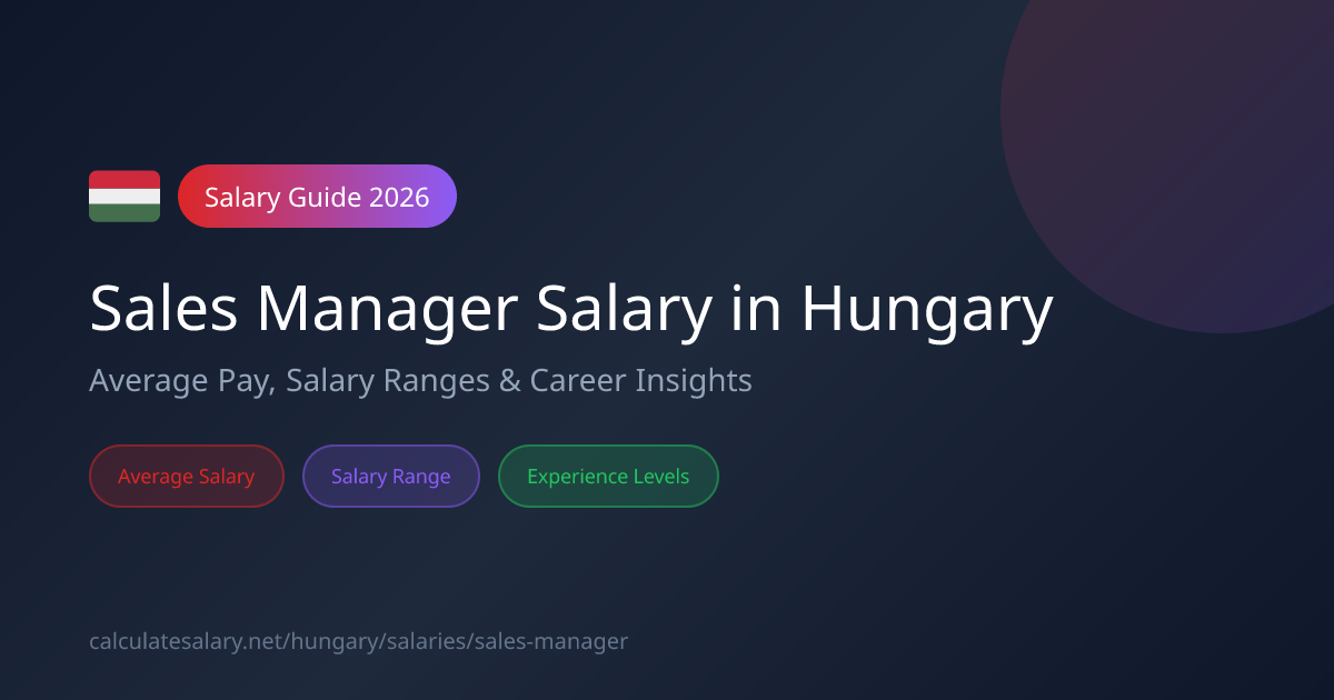 Sales Manager Salary in Hungary 2026 - Average, Junior & Senior Pay ...