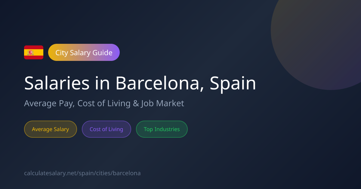 Salary in Barcelona 2026 - Average Pay & Cost of Living | Spain ...