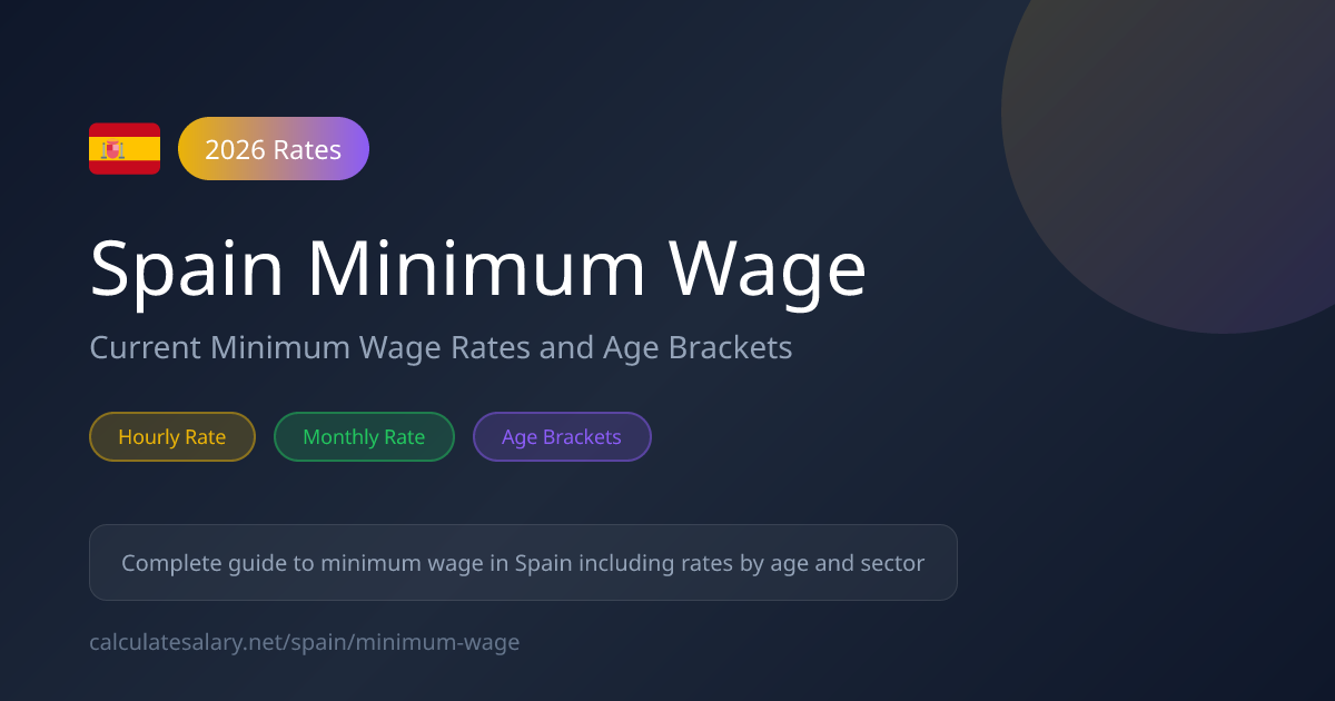Spain Minimum Wage 2026 - Hourly & Monthly Rates | CalculateSalary.net